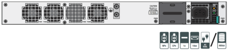 Fortinet SD-WAN | Sprint Networks