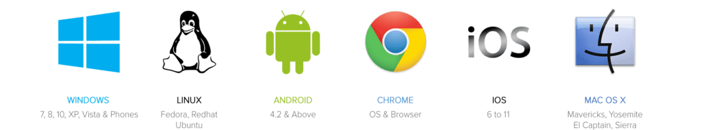 Best SASE Solution Providers in Australia - Sprint Networks